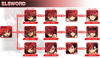 ตัวละคร - Elsword