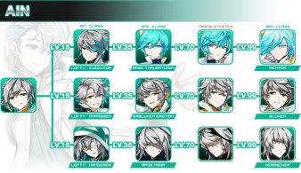 ตัวละคร - Elsword